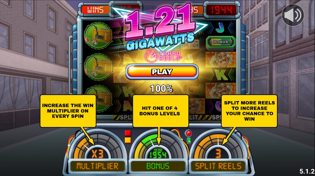 Best Casino Games | McLuck Blog