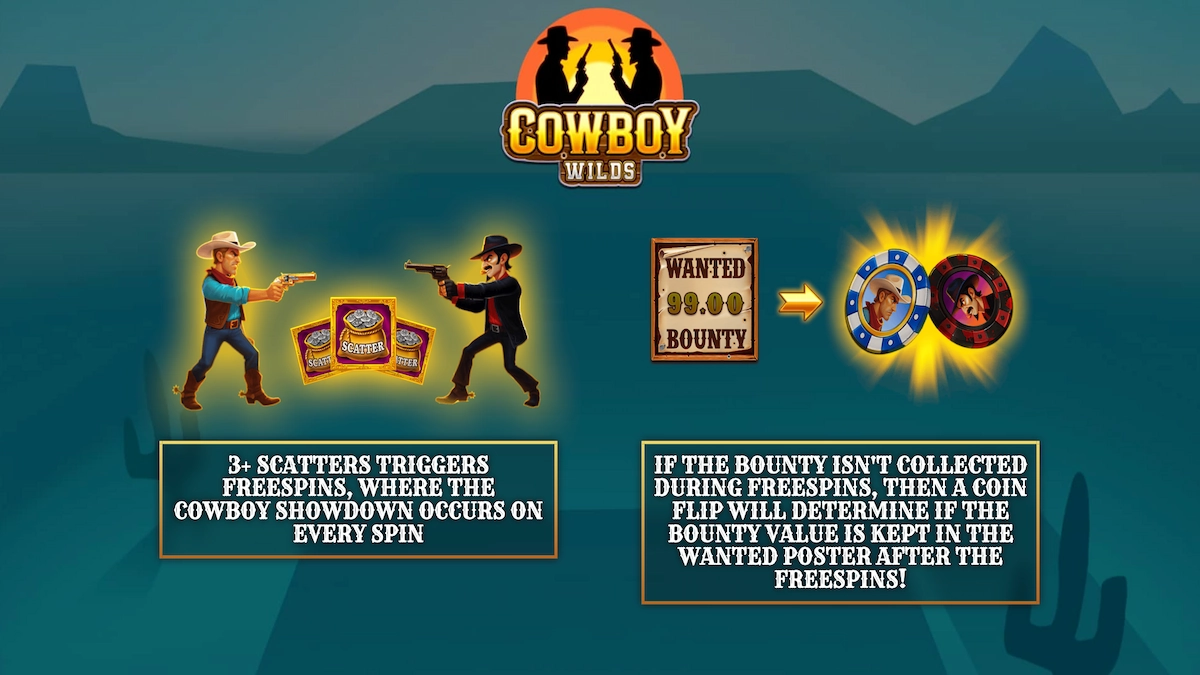 Best Cowboy Slots | McLuck Blog